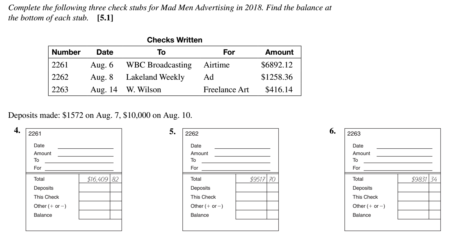 Solved Complete the following three check stubs for Mad Men | Chegg.com