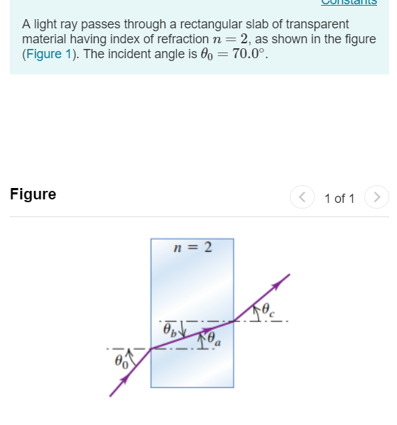 Solved A light ray passes through a rectangular slab of | Chegg.com