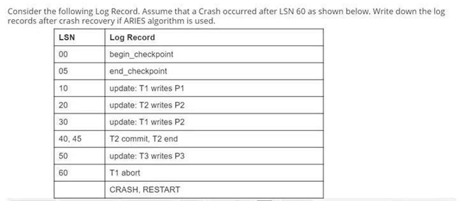 Solved Consider the following Log Record. Assume that a | Chegg.com
