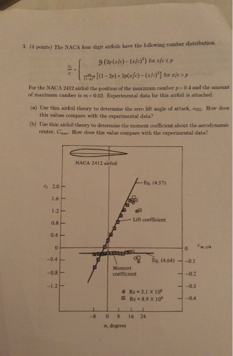 J(4 points) The NACA four digit airfoils have the | Chegg.com