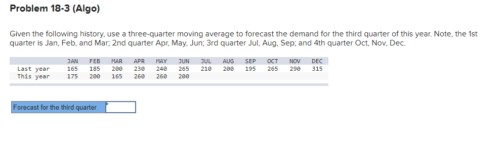Solved Problem 18-3 (Algo) Given the following history, use | Chegg.com