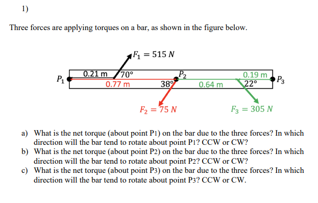 Solved Three forces are applying torques on a bar, as shown | Chegg.com