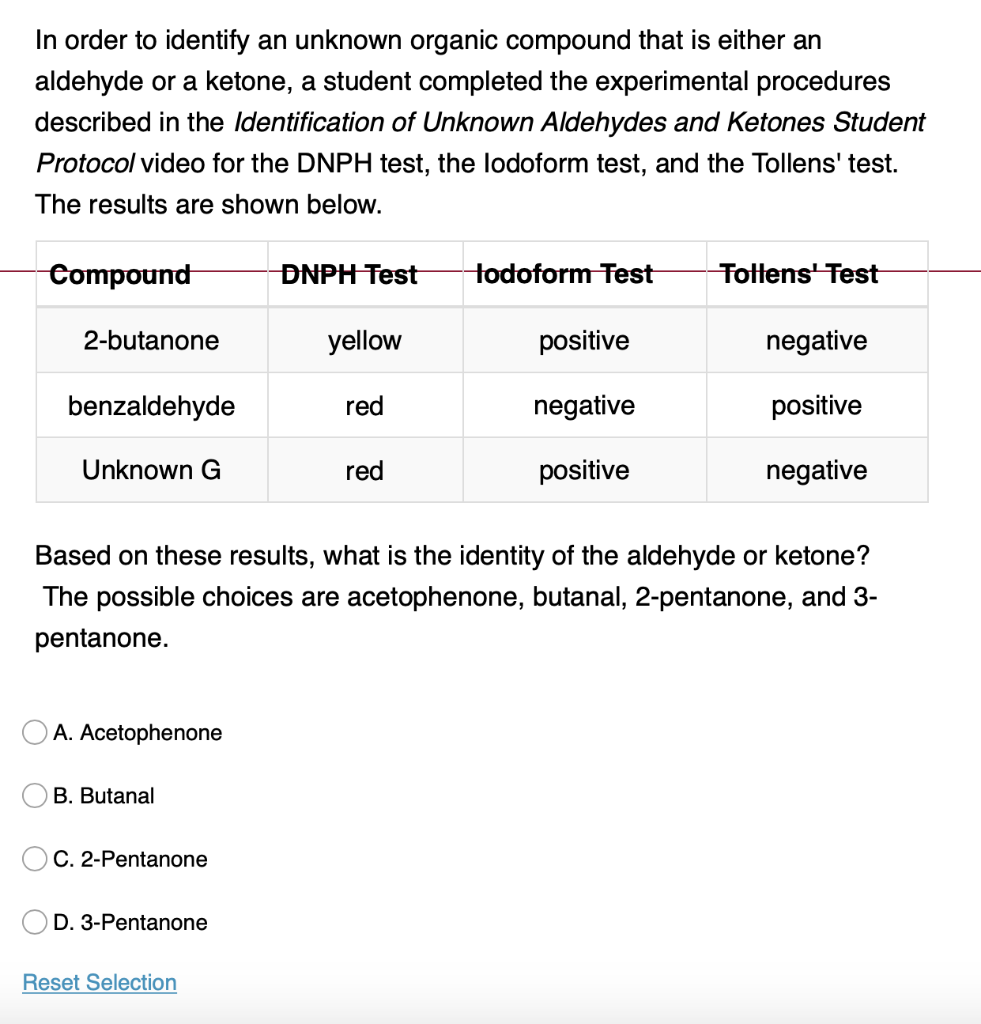 Solved In order to identify an unknown organic compound that | Chegg.com