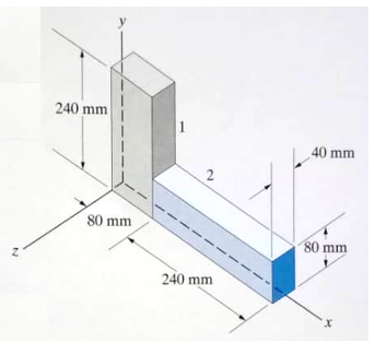 Solved Tutorial 1 The L-shaped machine part in Figure is | Chegg.com