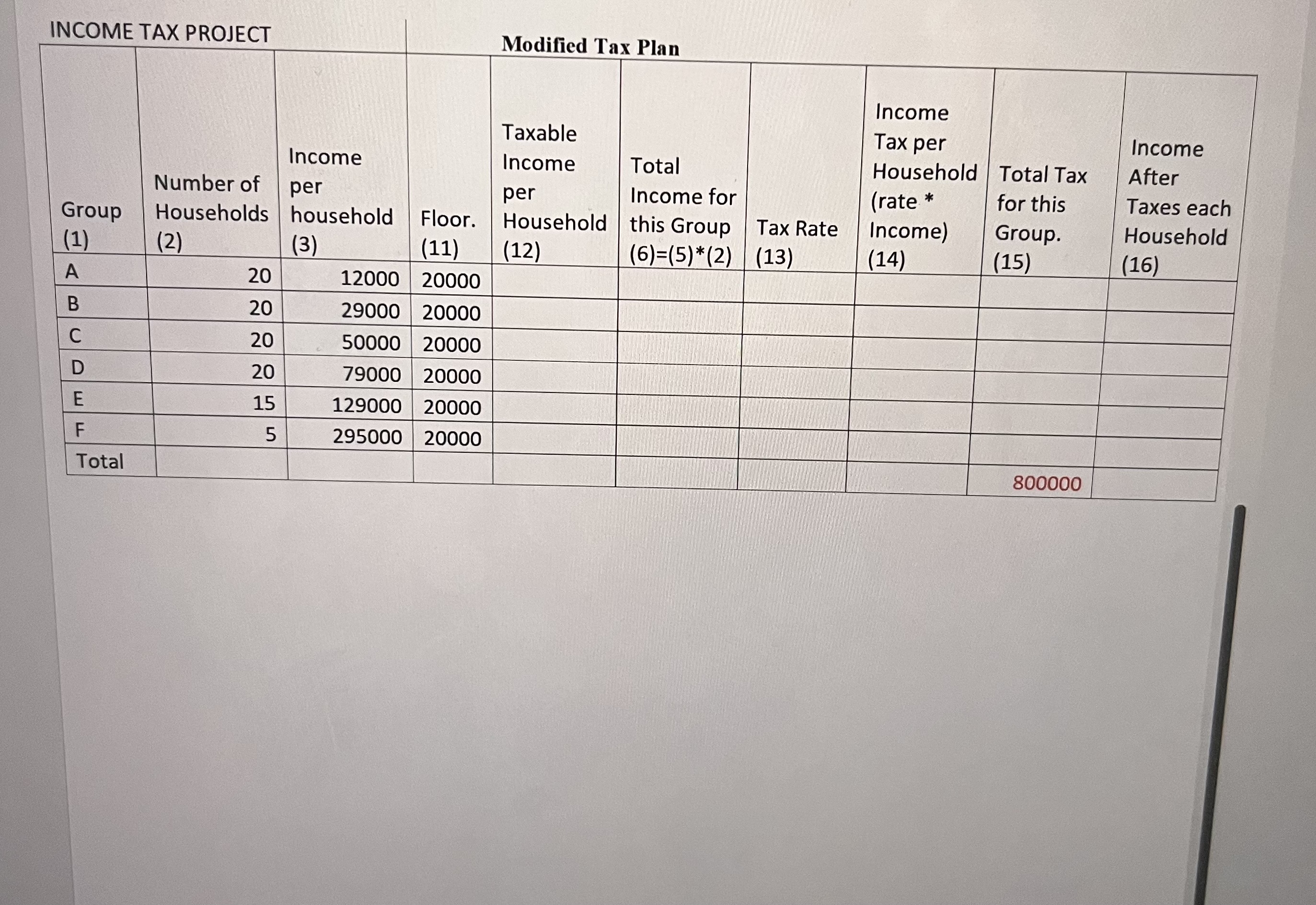 Solved INCOME TAX PROJECTModified Tax | Chegg.com