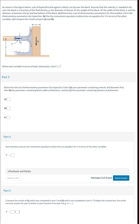 Solved As shown in the figure below, a jet of liquid | Chegg.com