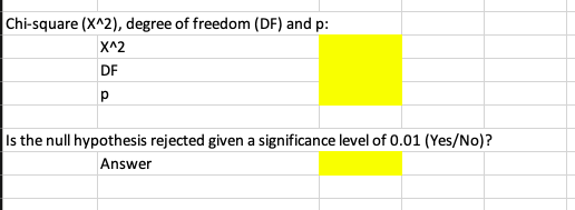 08. Relative rate test of the molecular clock | Chegg.com