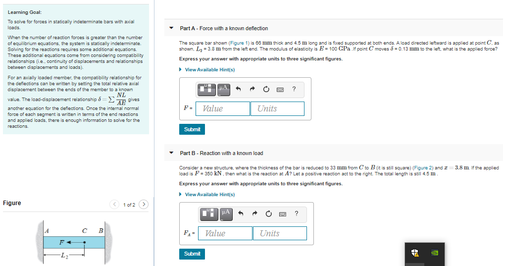 Solved Part A - Force with a known deflection Learning Goal: | Chegg.com