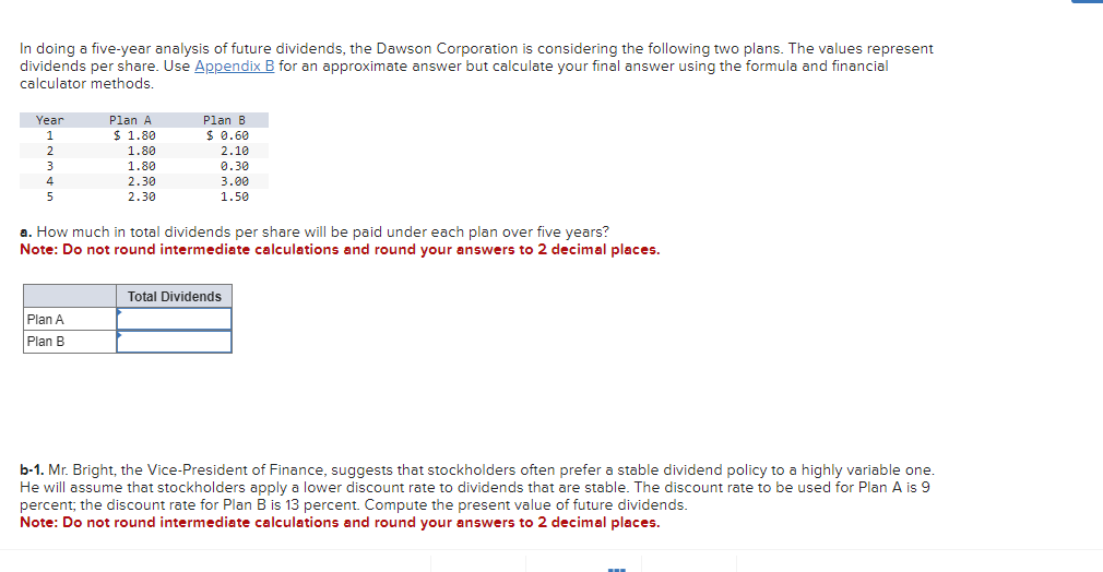 Solved In doing a five-year analysis of future dividends, | Chegg.com