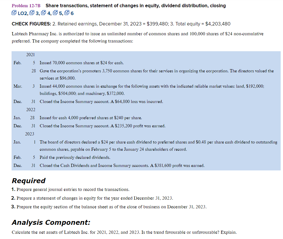 Solved Problem 12-7B Share transactions, statement of | Chegg.com