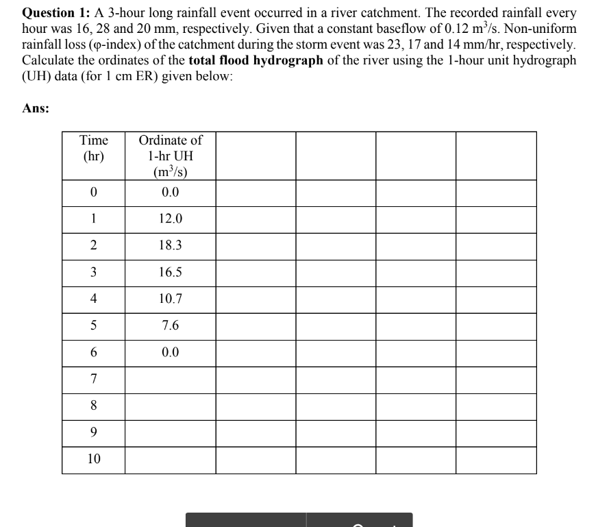Solved Question 1: A 3-hour long rainfall event occurred in | Chegg.com