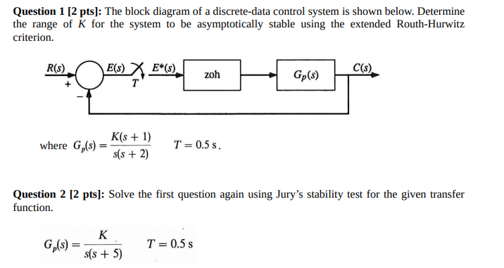 Solved Question 1 [2 pts]: The block diagram of a | Chegg.com