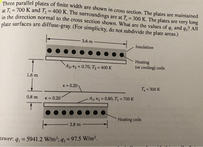 Solved atTİ in the plate surfaces ree parallel plates of | Chegg.com