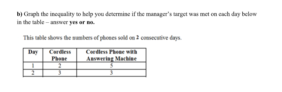 Solved The graphs of the reciprocal functions y=−2x−41 and | Chegg.com