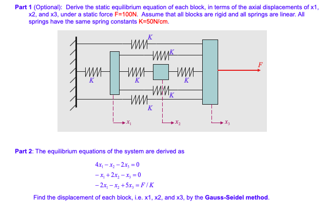Solved Part 1 (Optional): Derive the static equilibrium | Chegg.com