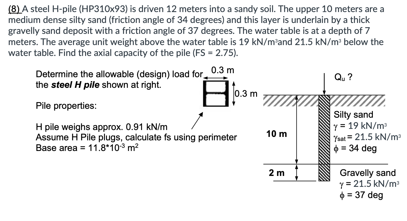 Solved medium dense silty sand (friction angle of 34 | Chegg.com