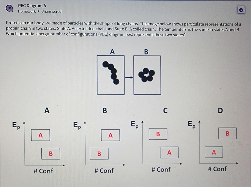 Solved PEC Diagram A Homework • Unanswered Proteins in our | Chegg.com