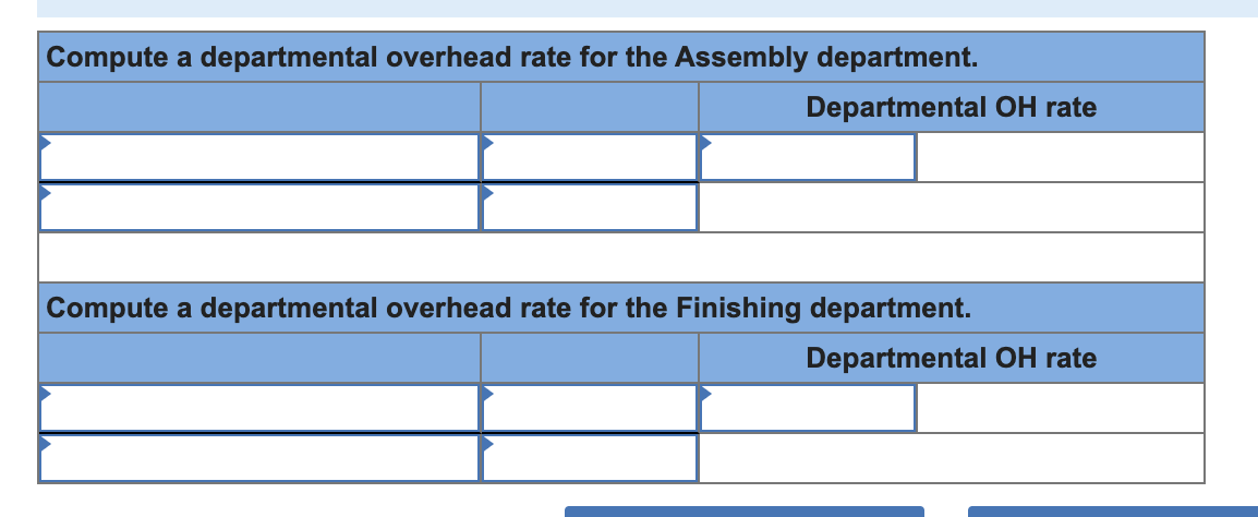 Solved Exercise 4-6 (Algo) Computing departmental overhead | Chegg.com Solved Exercise 4-6 (Algo) Computing departmental overhead | Chegg.com