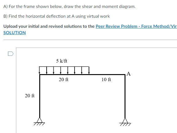 [Solved]: A) For the frame shown below, draw the shear and