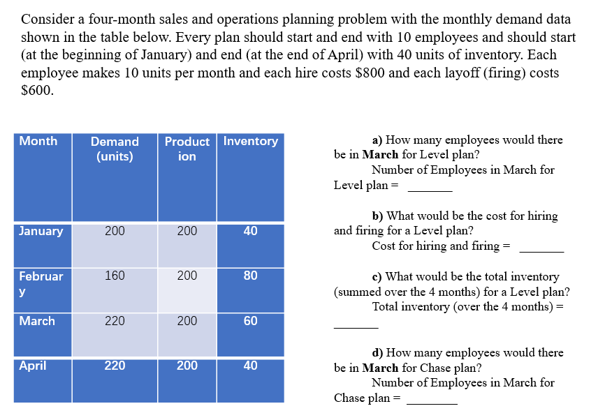 Solved Consider a four-month sales and operations planning | Chegg.com