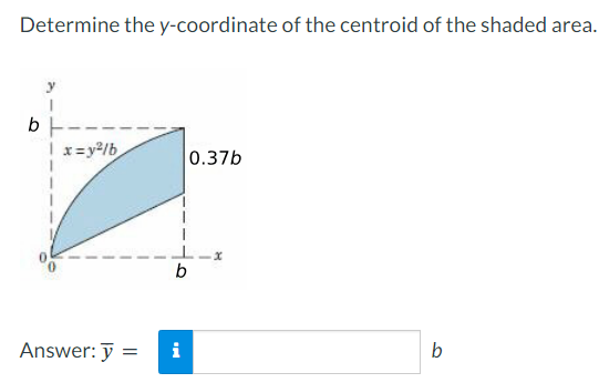 Solved Determine the y-coordinate of the centroid of the | Chegg.com