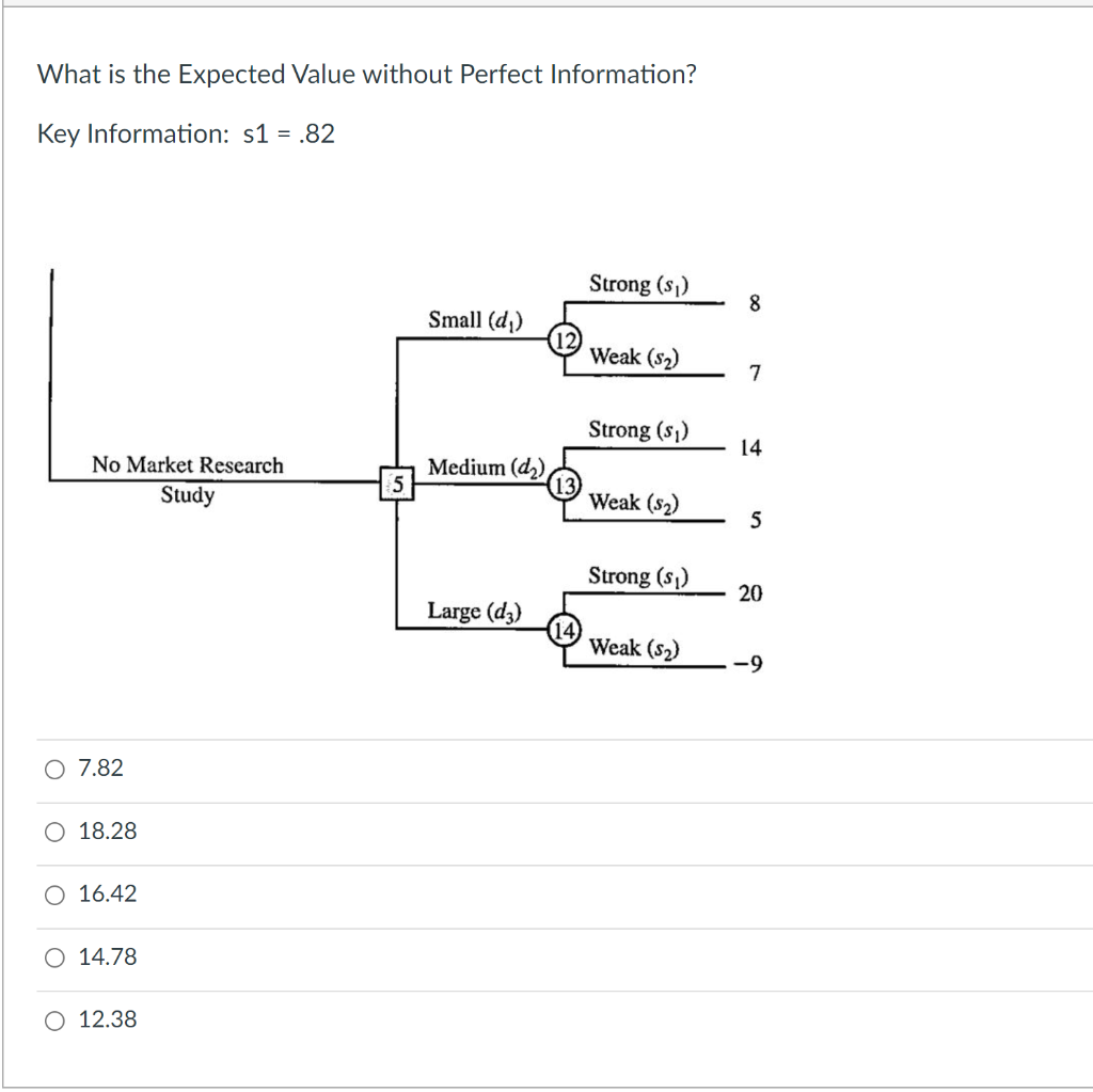 Solved What Is The Expected Value Without Perfect