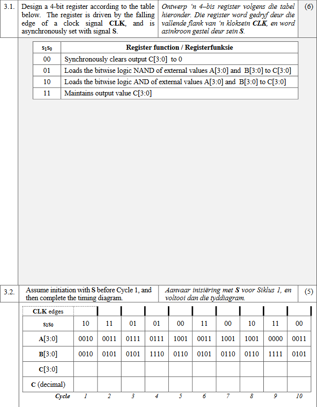 Solved Design a 4-bit register according to the table below. | Chegg.com