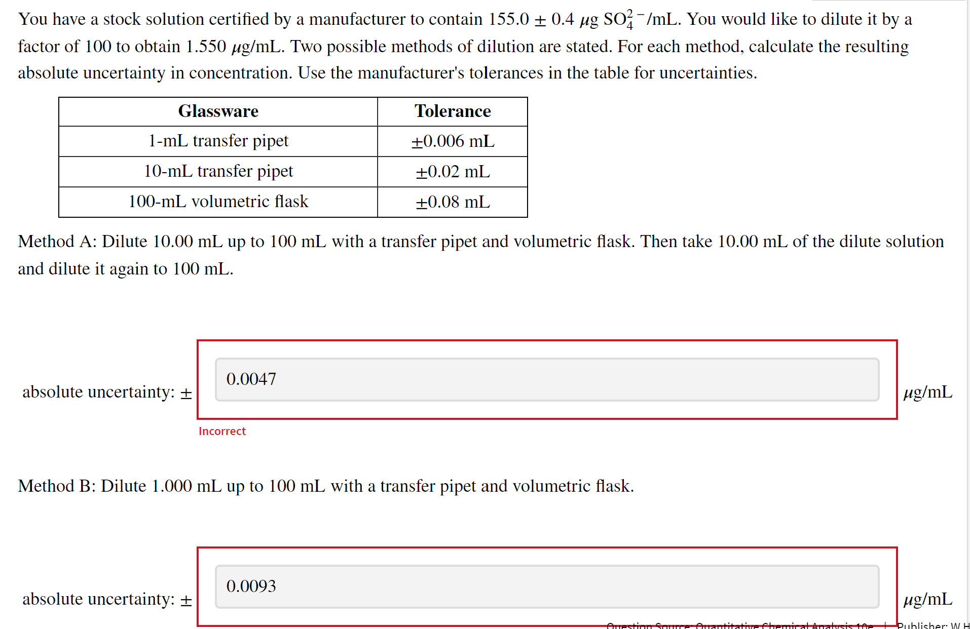Solved You have a stock solution certified by a manufacturer | Chegg.com