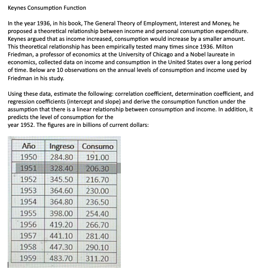 Solved Keynes Consumption Function In the year 1936, in his | Chegg.com