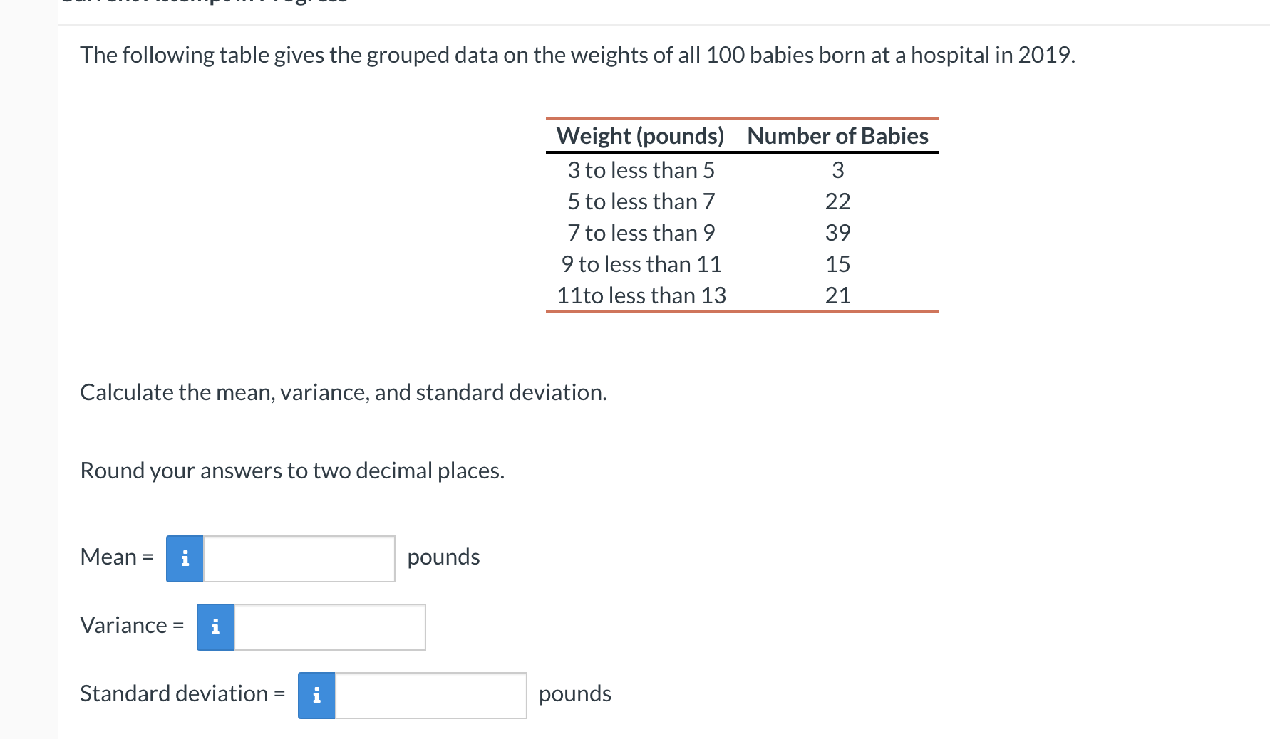 Solved The following table gives the grouped data on the | Chegg.com