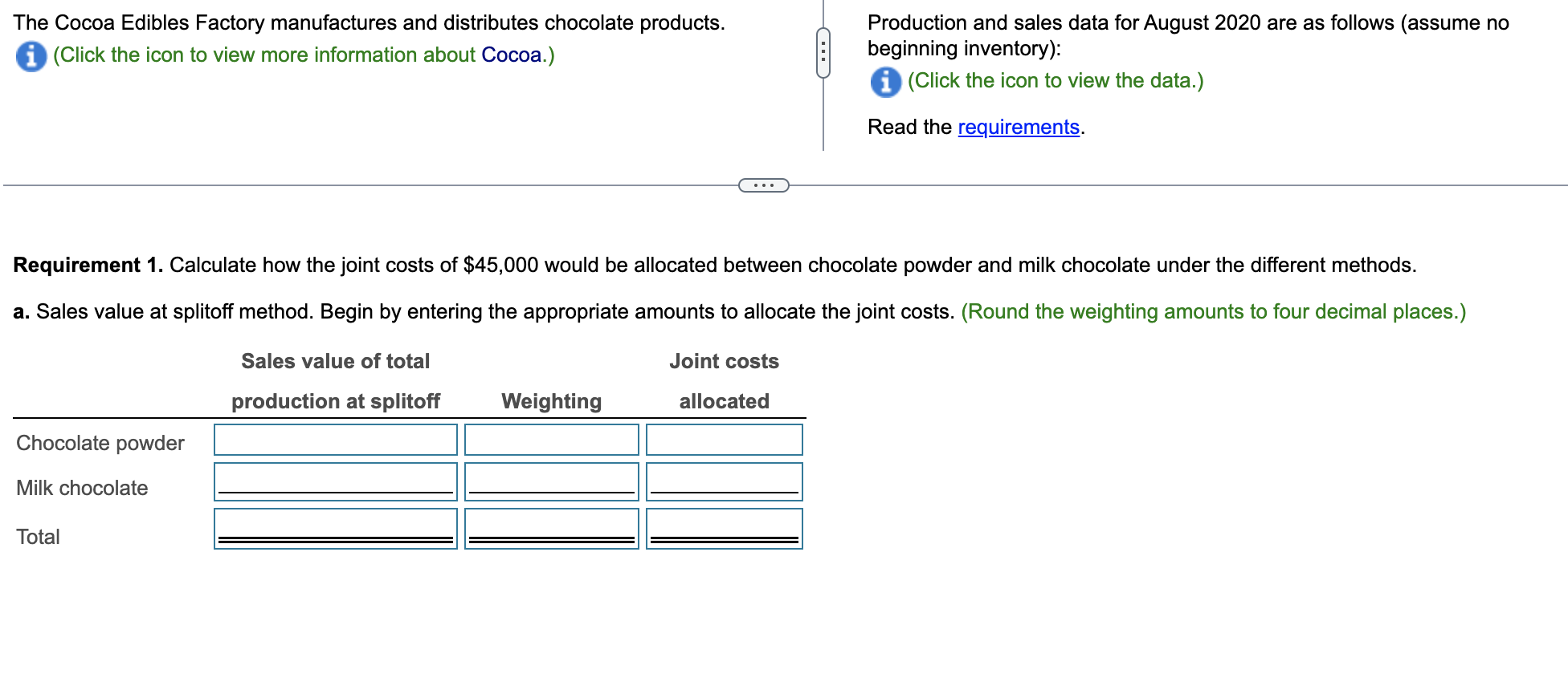 Solved The Cocoa Edibles Factory manufactures and | Chegg.com