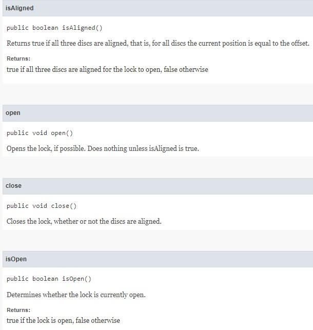 For this assignment, you’ll create one class called | Chegg.com