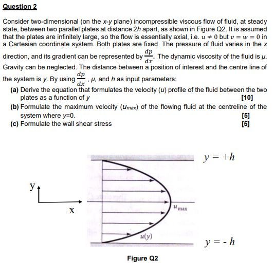 Solved Question 2 Consider two-dimensional (on the x-y | Chegg.com