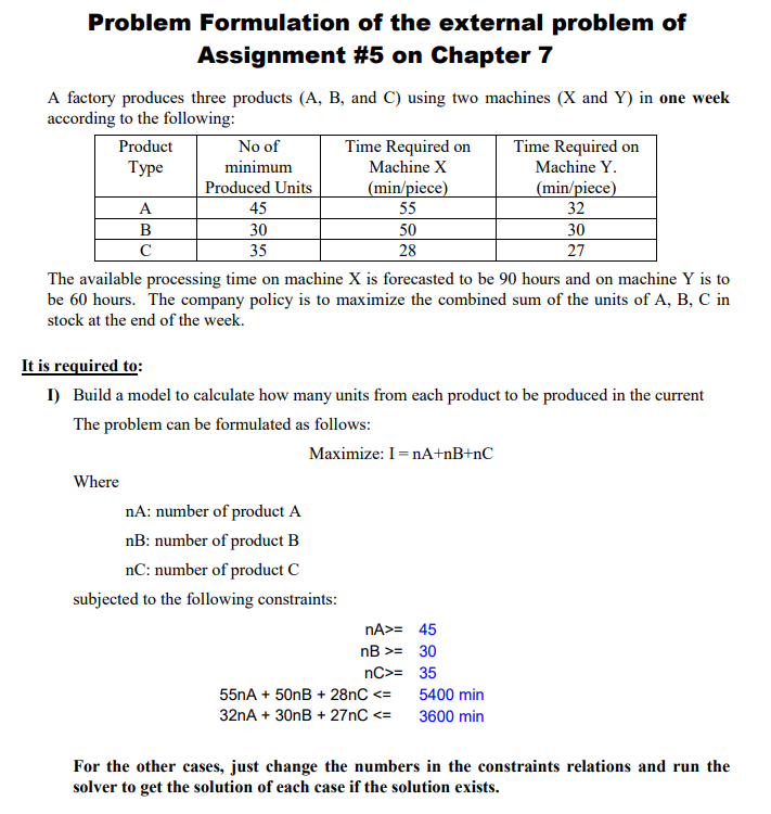 Problem Formulation of the external problem of | Chegg.com