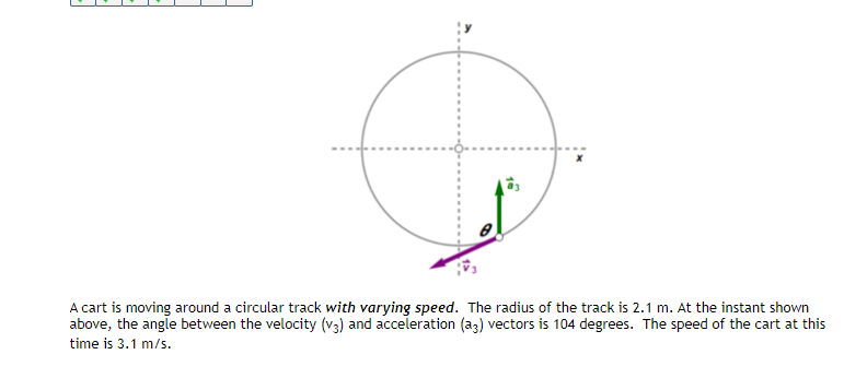 Solved A cart is moving around a circular track with varying | Chegg.com
