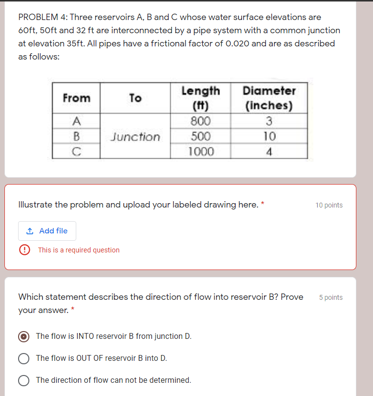 Solved PROBLEM 4: Three reservoirs A, B and C whose water | Chegg.com