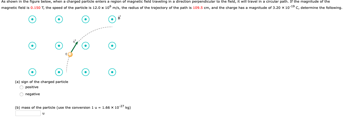 Solved As shown in the figure below, when a charged particle | Chegg.com