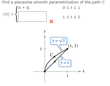 Solved Find a piecewise smooth parametrization of the path | Chegg.com