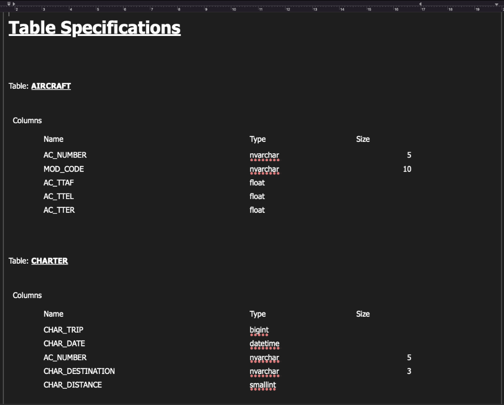 Solved DATABASE SQL SCRIPTING. Here is the question. The | Chegg.com