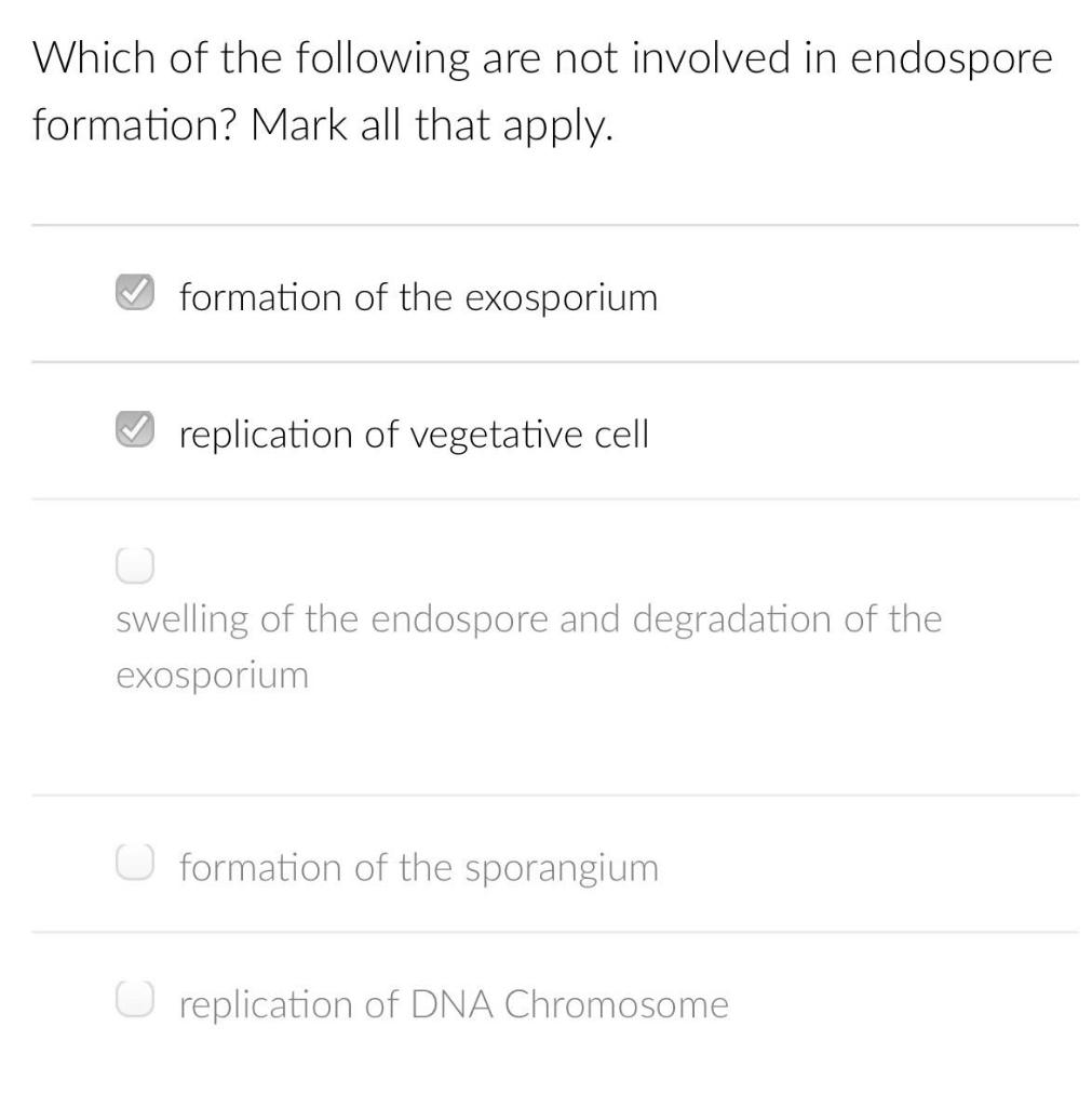 Solved Which of the following are not involved in endospore | Chegg.com