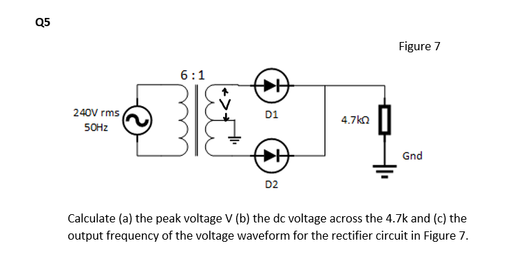 Solved Figure 7 Calculate (a) the peak voltage V (b) the dc | Chegg.com