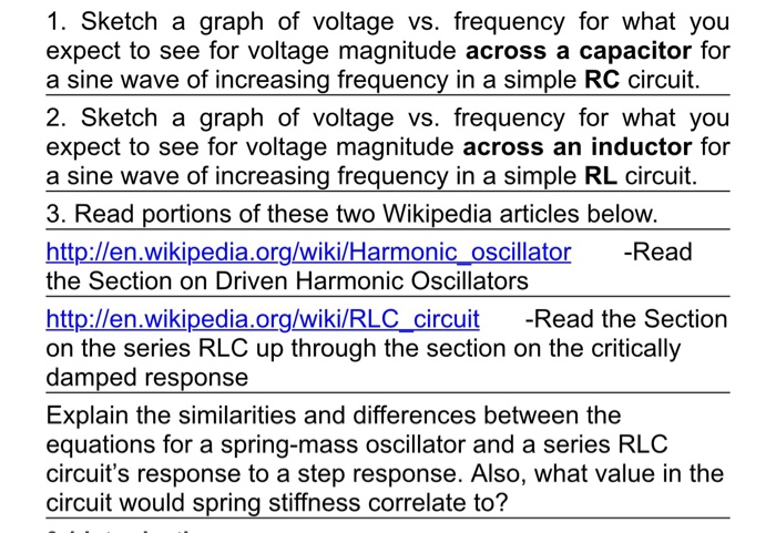 Solved 1. Sketch a graph of voltage vs. frequency for what | Chegg.com