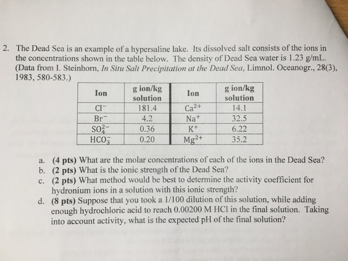 Solved 2. The Dead Sea is an example of a hypersaline lake. | Chegg.com