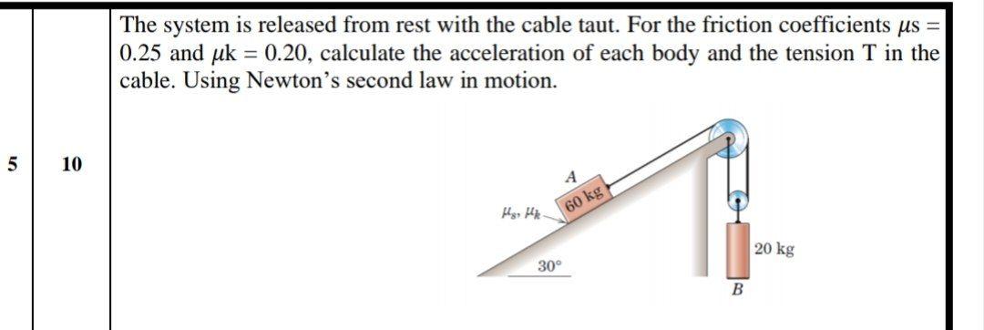 Solved The system is released from rest with the cable taut. | Chegg.com