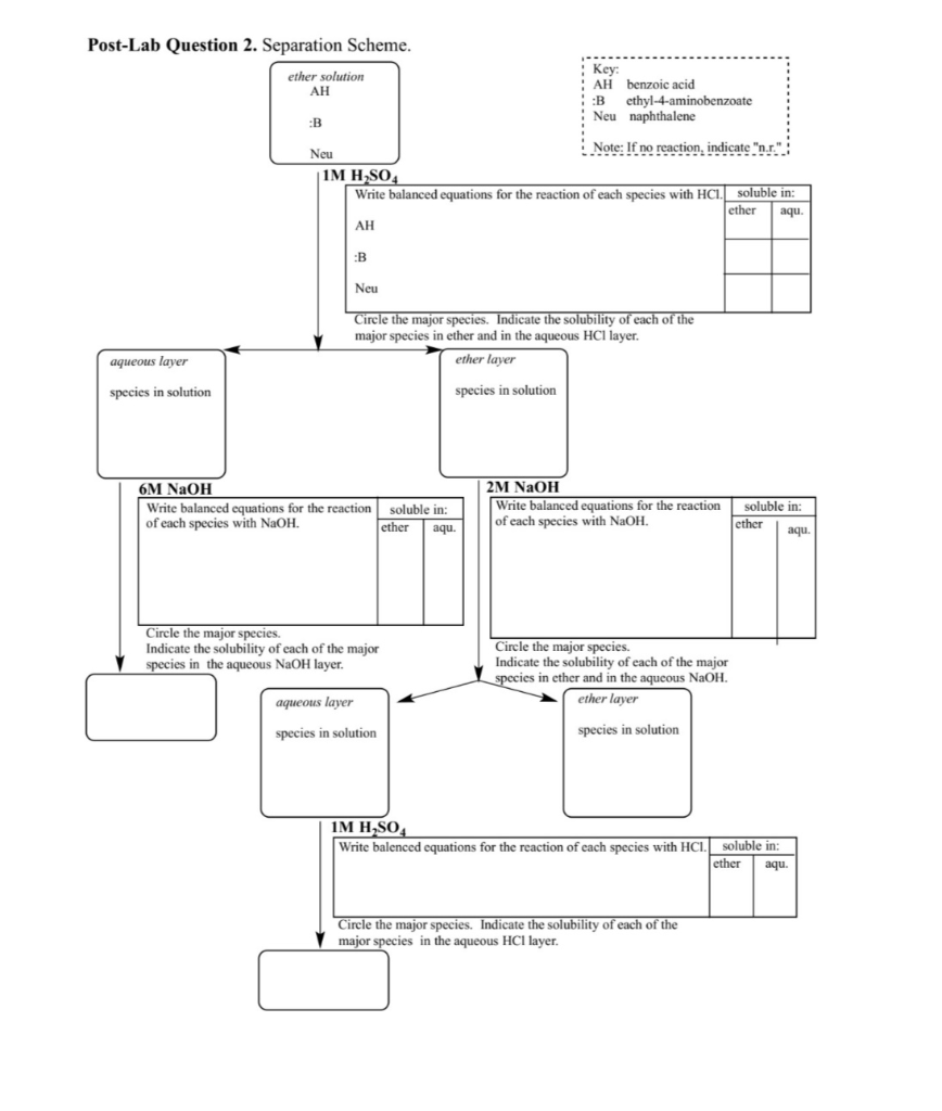 Solved Nile blue in acid solution is a protonated imine with | Chegg.com