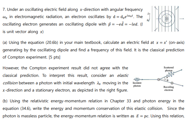 Solved 7. Under an oscillating electric field along | Chegg.com