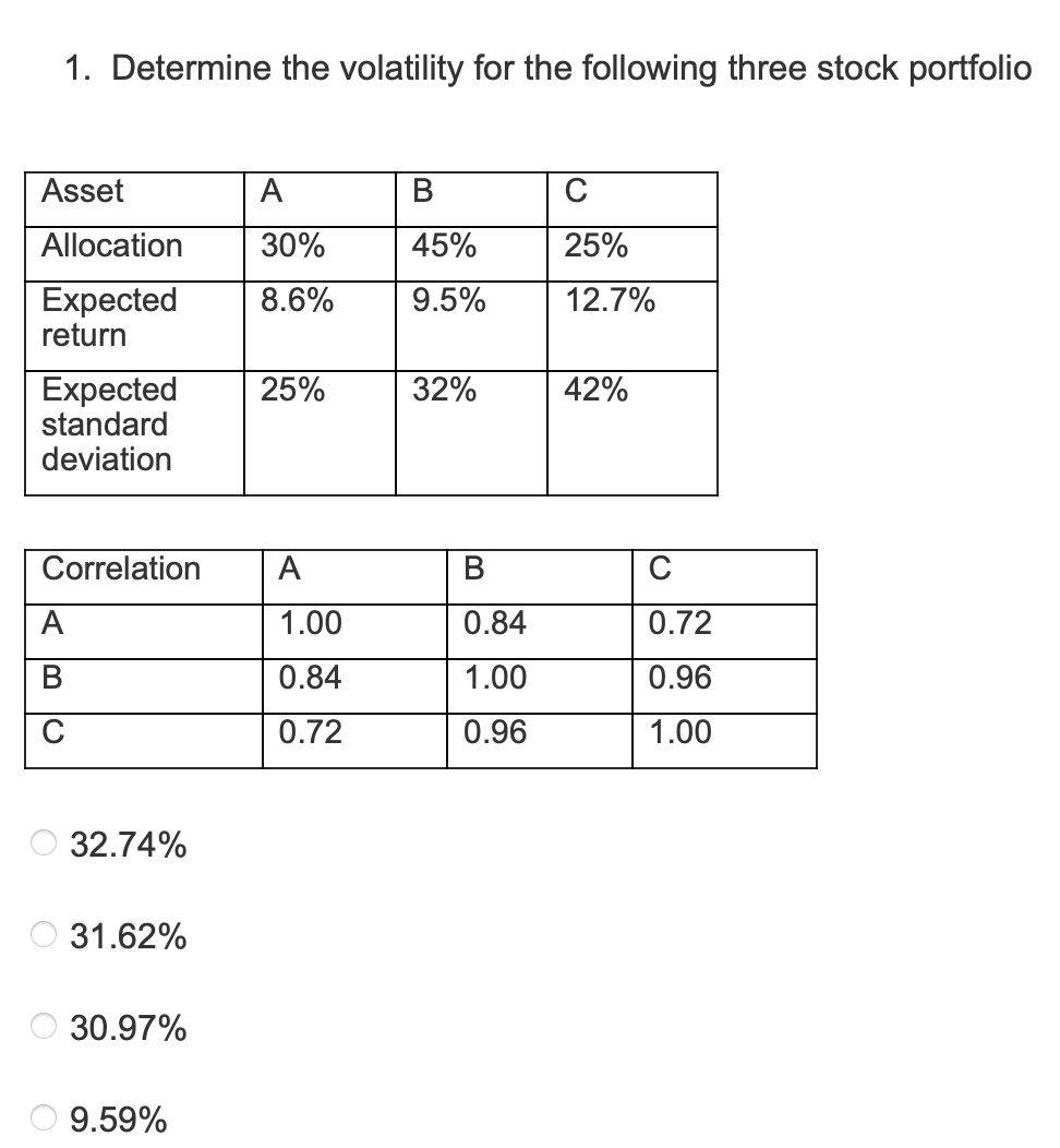 Solved 1. Determine the volatility for the following three | Chegg.com