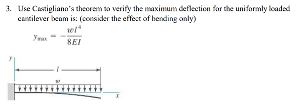 Solved 3. Use Castigliano's theorem to verify the maximum | Chegg.com