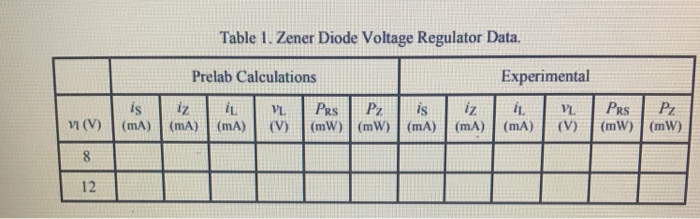 Solved Perform the following calculations for the | Chegg.com Solved Perform the following calculations for the | Chegg.com