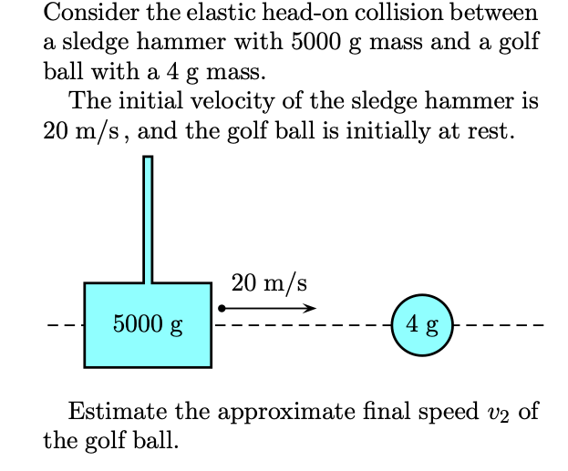 Solved Consider the elastic head-on collision between a | Chegg.com
